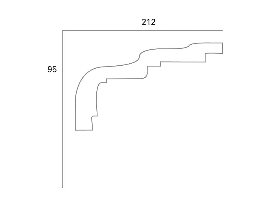 Block | Plaster Profiles